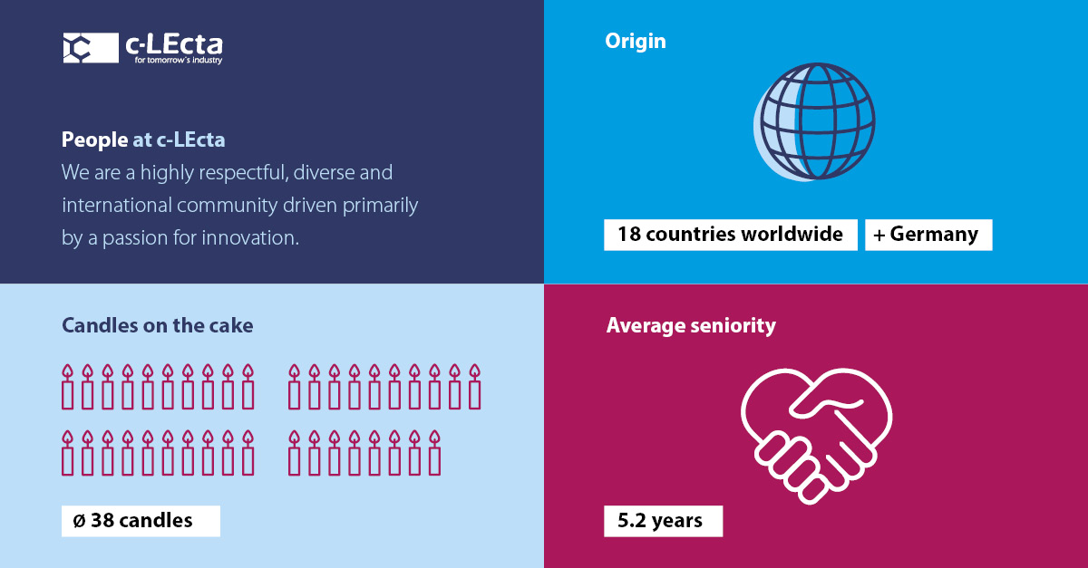 Why c-LEcta? - Career | c-LEcta GmbH
